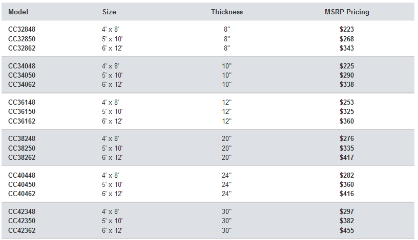 Crash Pads - Crash Mats
